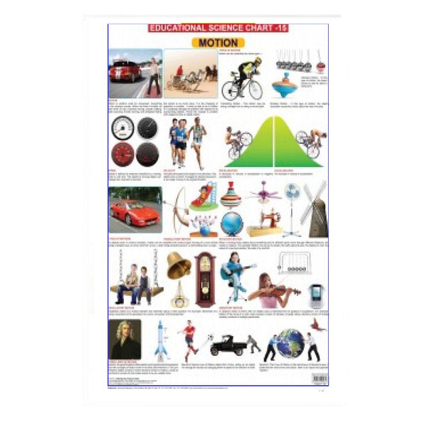 Motion (Early Learning Chart) – Chirukaanuka