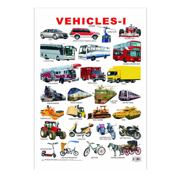 Vehicles (Early Learning Chart)-1 – Chirukaanuka
